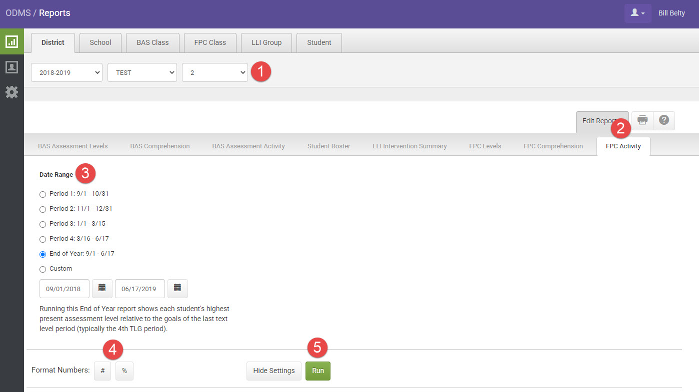 District FPC Activity Report Overview with Heinemann Fountas & Pinnell ...